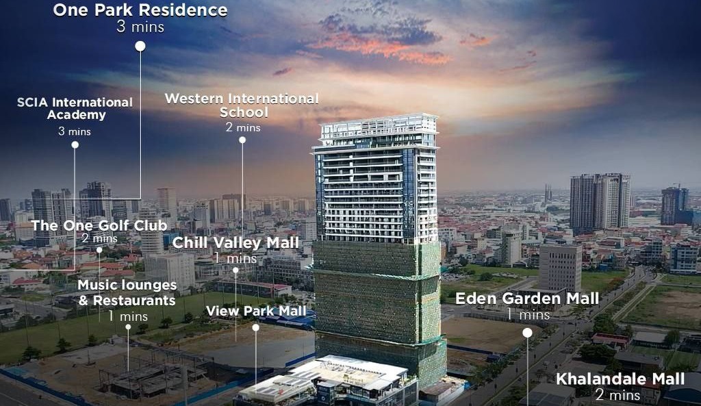 Search Homes for Sale & Rent, Cambodia Real Estate | Harbor Property