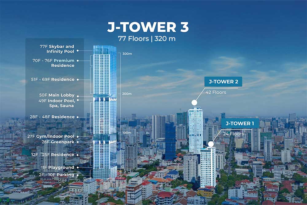 J-Tower 3